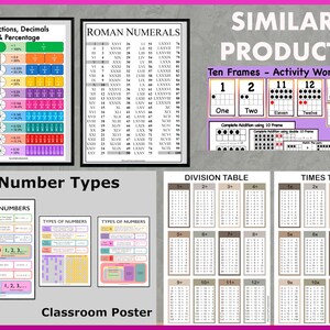 Exponents Place Value Poster Power of 10 International Number System ...