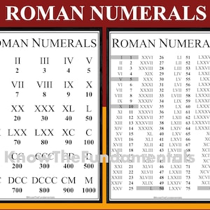 Roman Numerals, Latin Roman Numbers, Classroom Wall Decor, Educational ...
