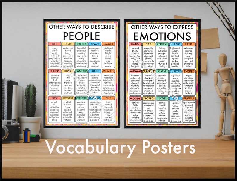 Synonyms, Adjective, Verb, Emotion, People English Classroom Poster ...