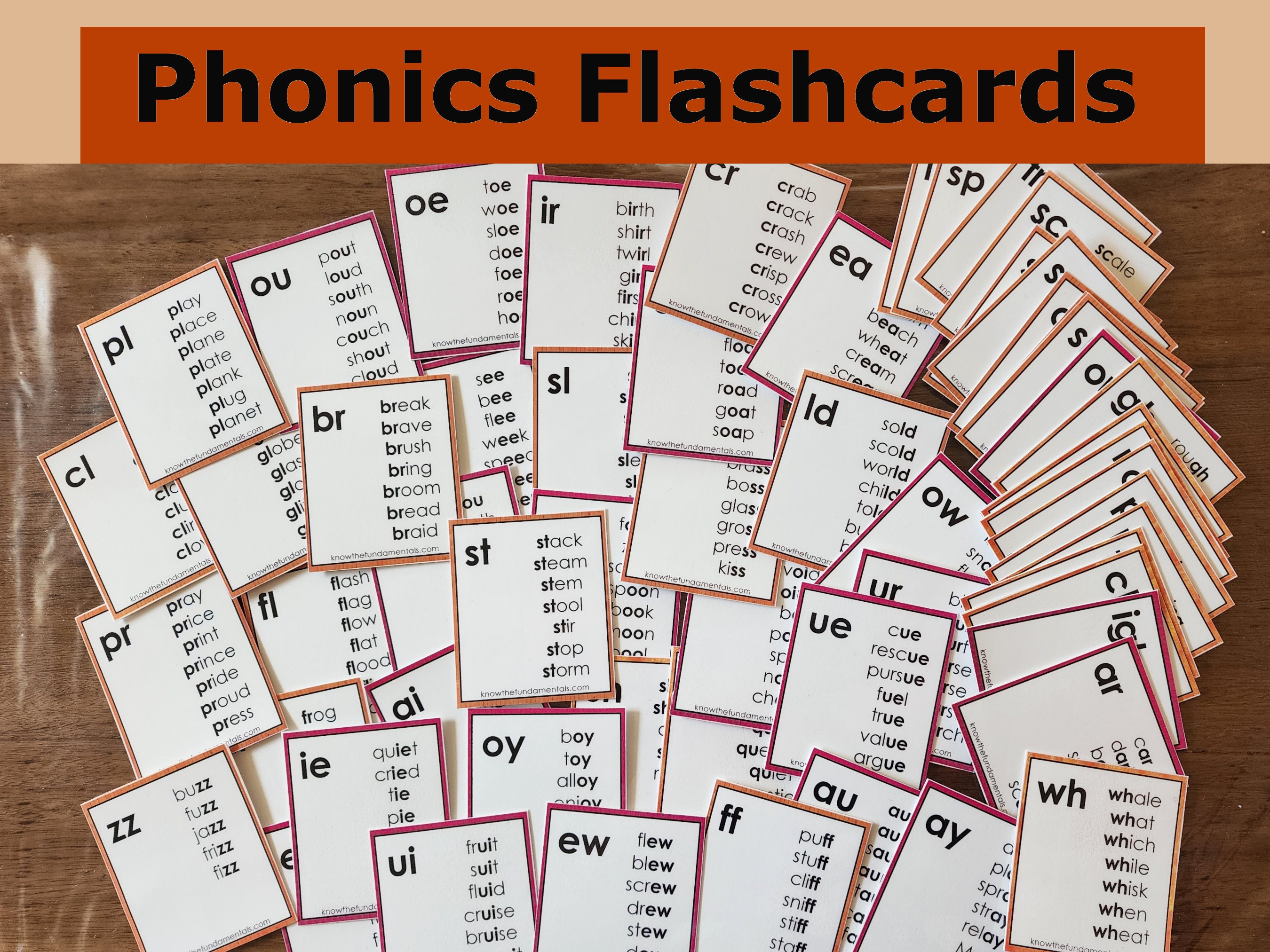 Phonics Cards Word Mapping Activity Spelling Game Alphabet Kindergarten ...