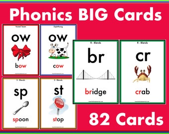 Montessori Phonics Alphabet Sound Chart/ Phonics Poster / Kindergarten ...