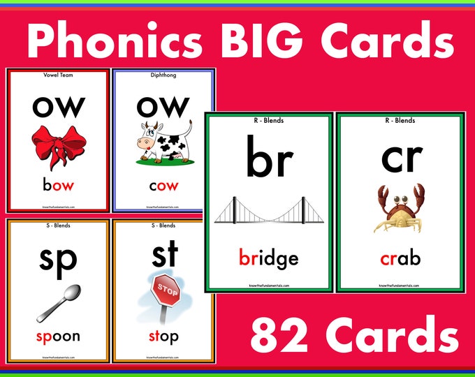 Montessori Phonics Alphabet Sound Chart/ Phonics Poster / Kindergarten ...