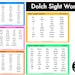 Dolch Sight Words Pre-primer Primer First Second Third Grade Sight ...