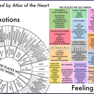 Emotions Wheel Feelings Chart - Therapy Counselling Digital Poster ...