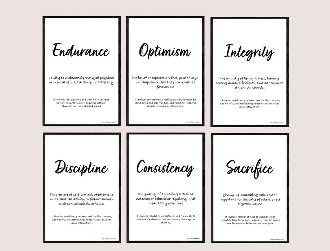 Positive Growth Mindset Motivational Posters Classroom Office School ...