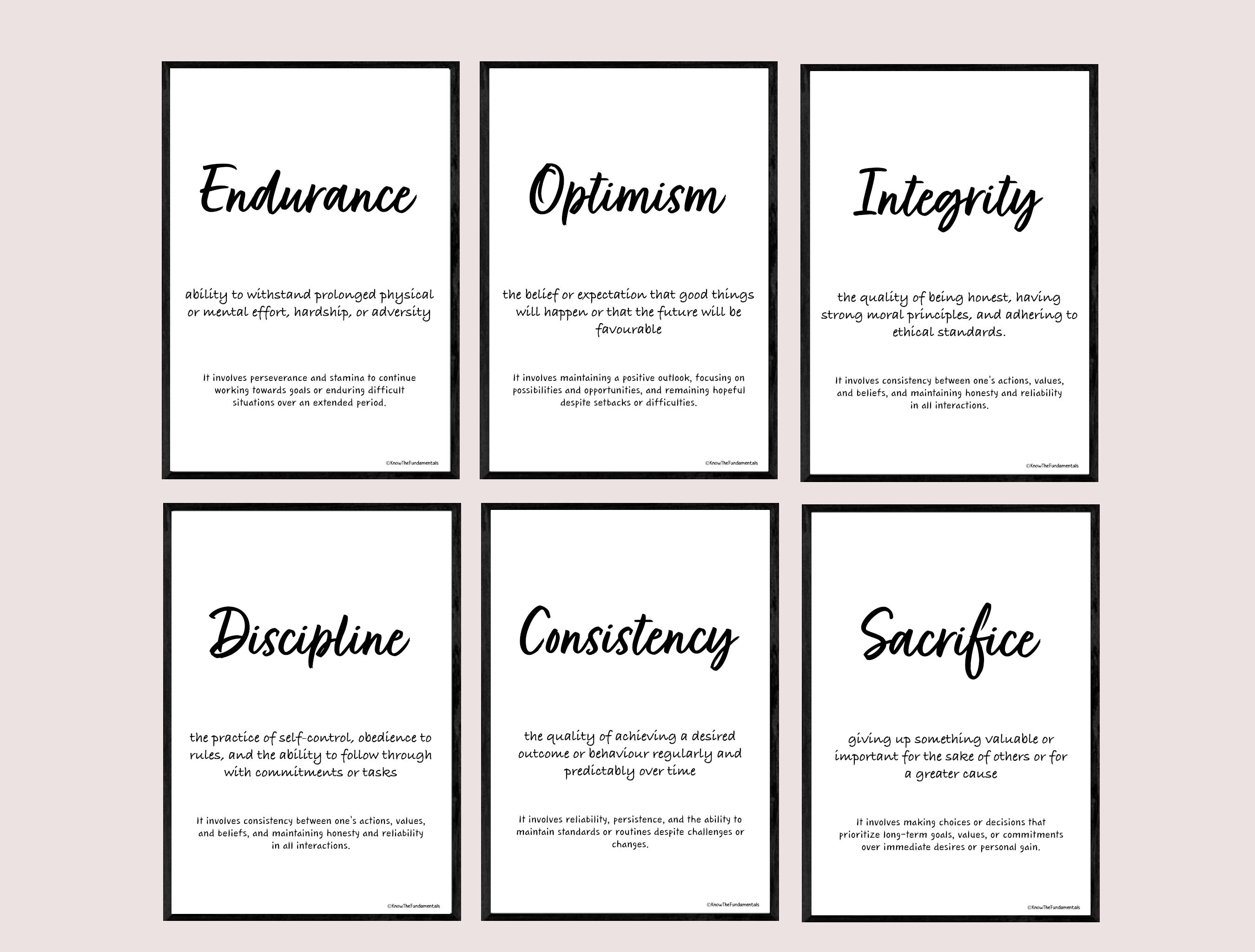 Positive Growth Mindset Motivational Posters Classroom Office School ...