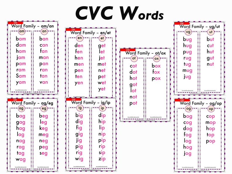 Word Families, CVC Words, Printable Worksheets, CVC Word List Chart ...
