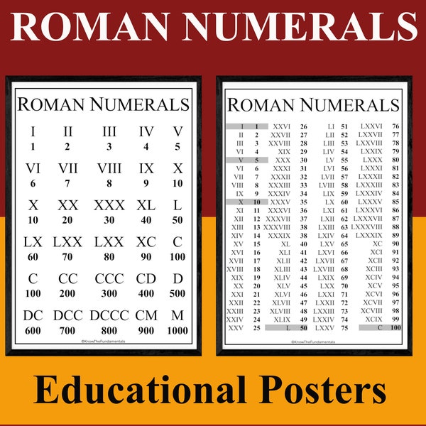 Roman Numeral Poster - Etsy UK