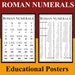 Roman Numerals, Latin Roman Numbers, Classroom Wall Decor, Educational ...