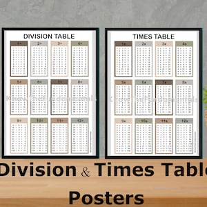 Printable Times Table and Division Charts for Facts 1 to 12 ...