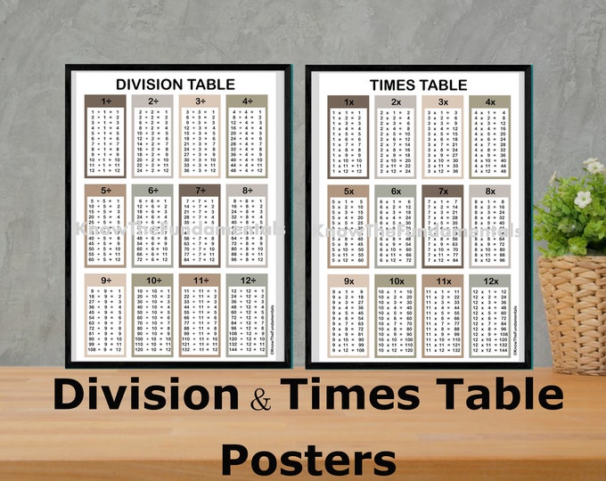 Printable Times Table and Division Charts for Facts 1 to 12 ...