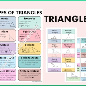 TYPES OF TRIANGLES, Geometry, Geometric Shapes, Polygons, Educational ...