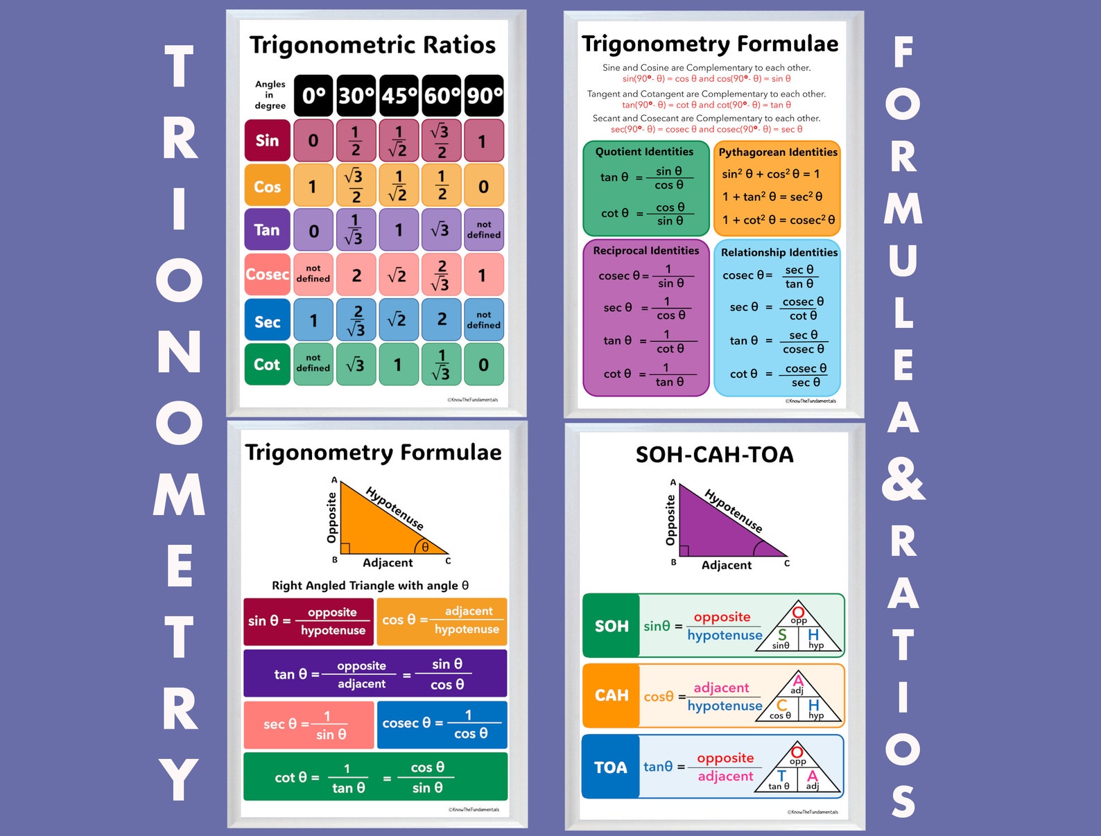 Trigonometry Functions Trigonometric Ratio Geometry Math Posters Right ...