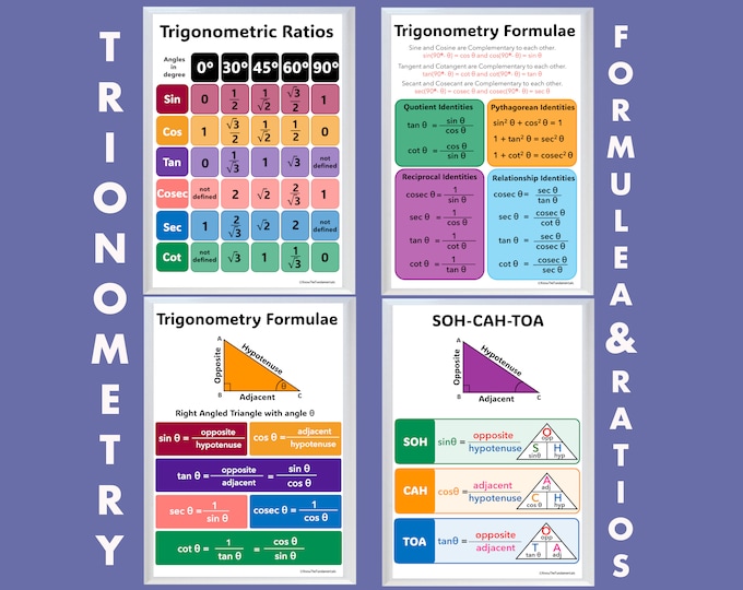 Trigonometry "the Fundamental Trigonograph" Printable Educational ...