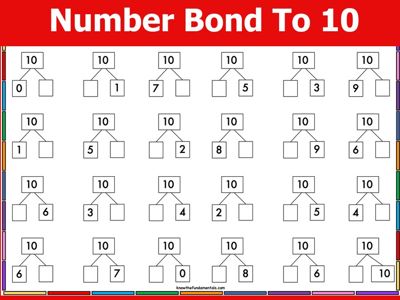 Number 1-10 Flashcards | Tens Frame | Pre-k Kindergarten Addition ...