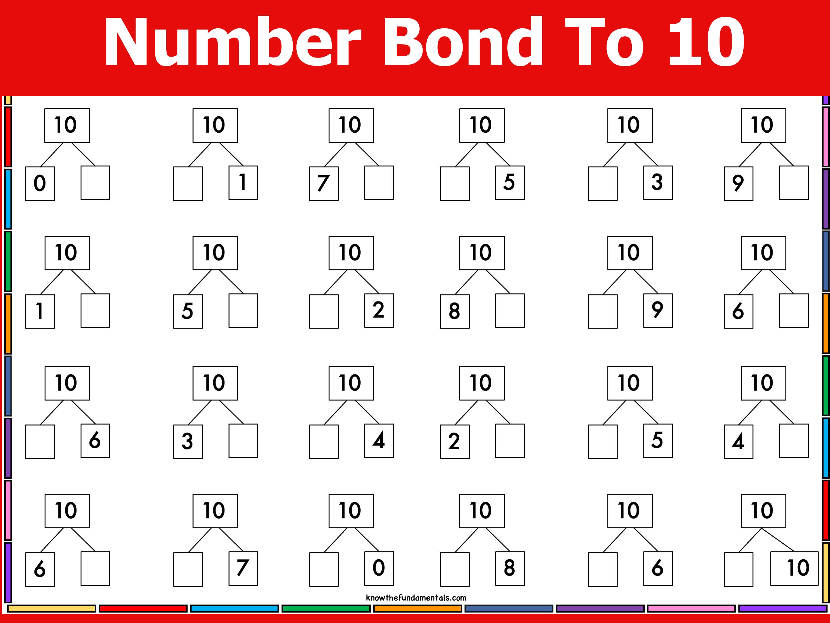 Number 1-10 Flashcards | Tens Frame | Pre-k Kindergarten Addition ...