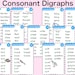 Consonant Blends, Digraph, Phonics Reading, Sight Words, L-blends, R ...