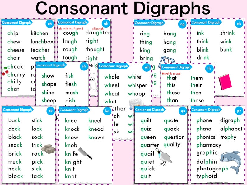Consonant Blends, Digraph, Phonics Reading, Sight Words, L-blends, R ...