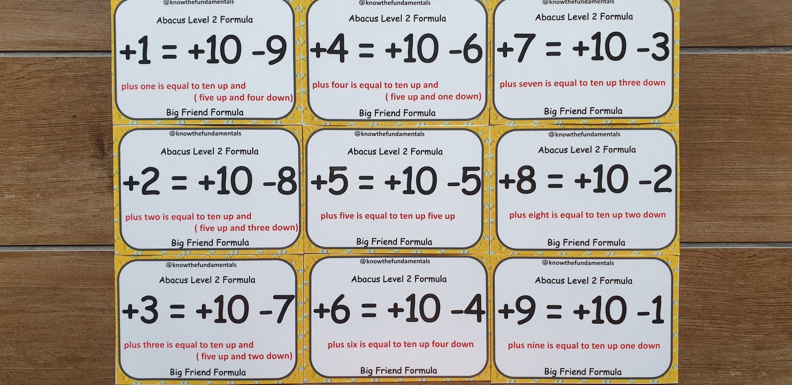 Abacus Formulas Small Friend Big Friend Formulae Abacus Level 1 and ...
