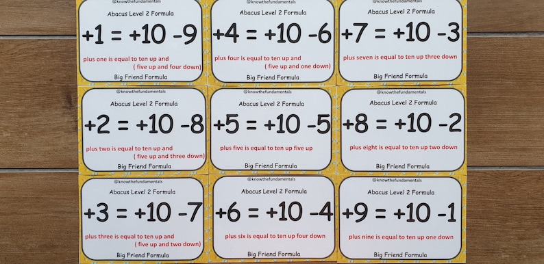 Abacus Formulas Small Friend Big Friend Formulae Abacus Level 1 and ...