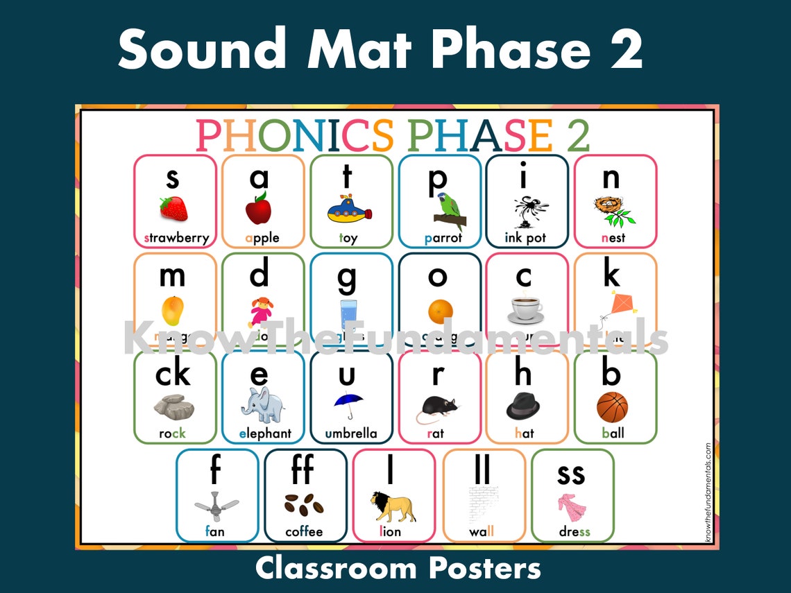 SATPIN Phonics Sound Mat Phase 2,3,4,5 Phonics Chart Letter Recognition ...
