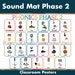 SATPIN | Phonics Sound Mat | Phase 2,3,4,5 Phonics Chart | Letter ...