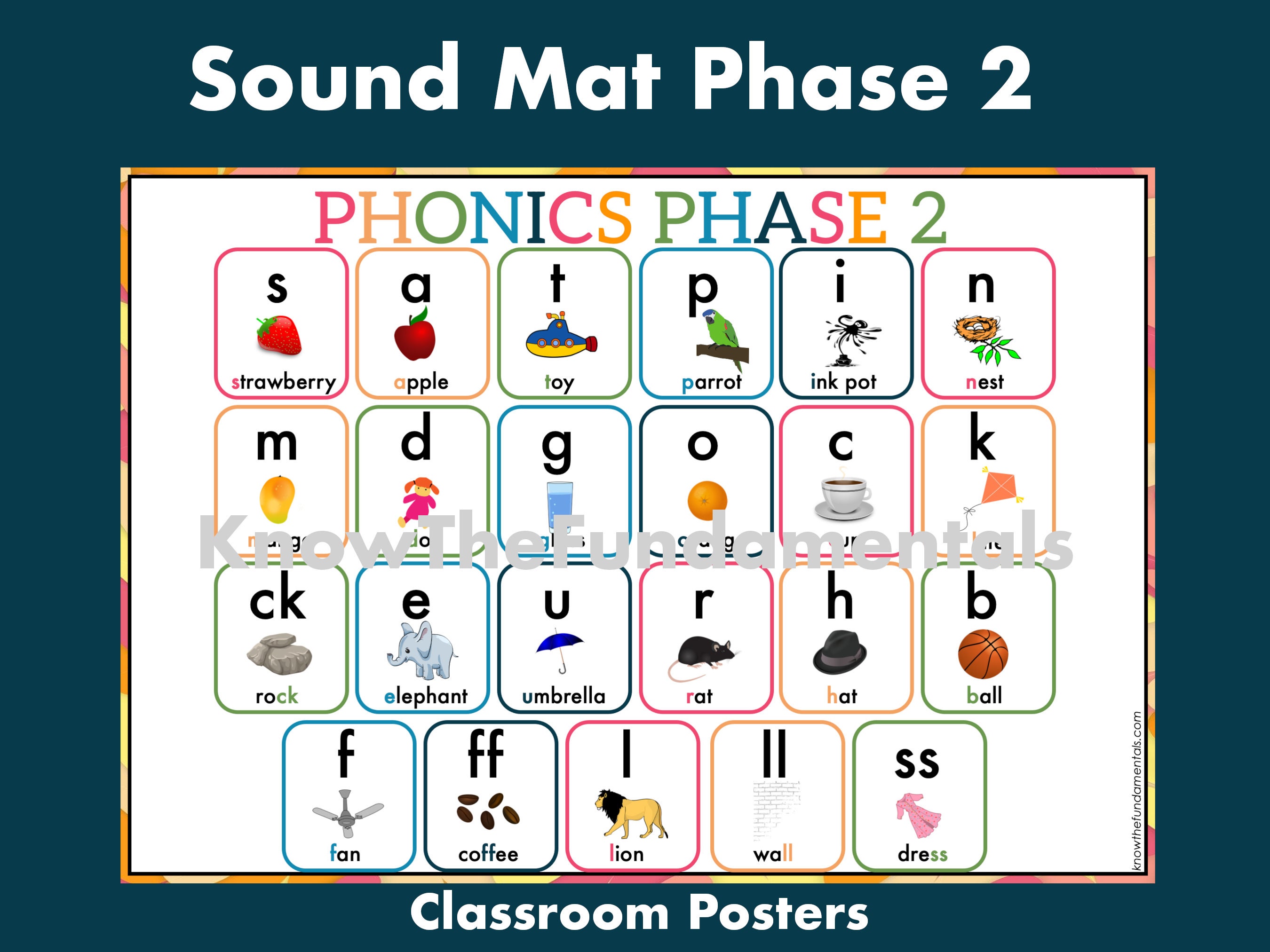 SATPIN | Phonics Sound Mat | Phase 2,3,4,5 Phonics Chart | Letter ...