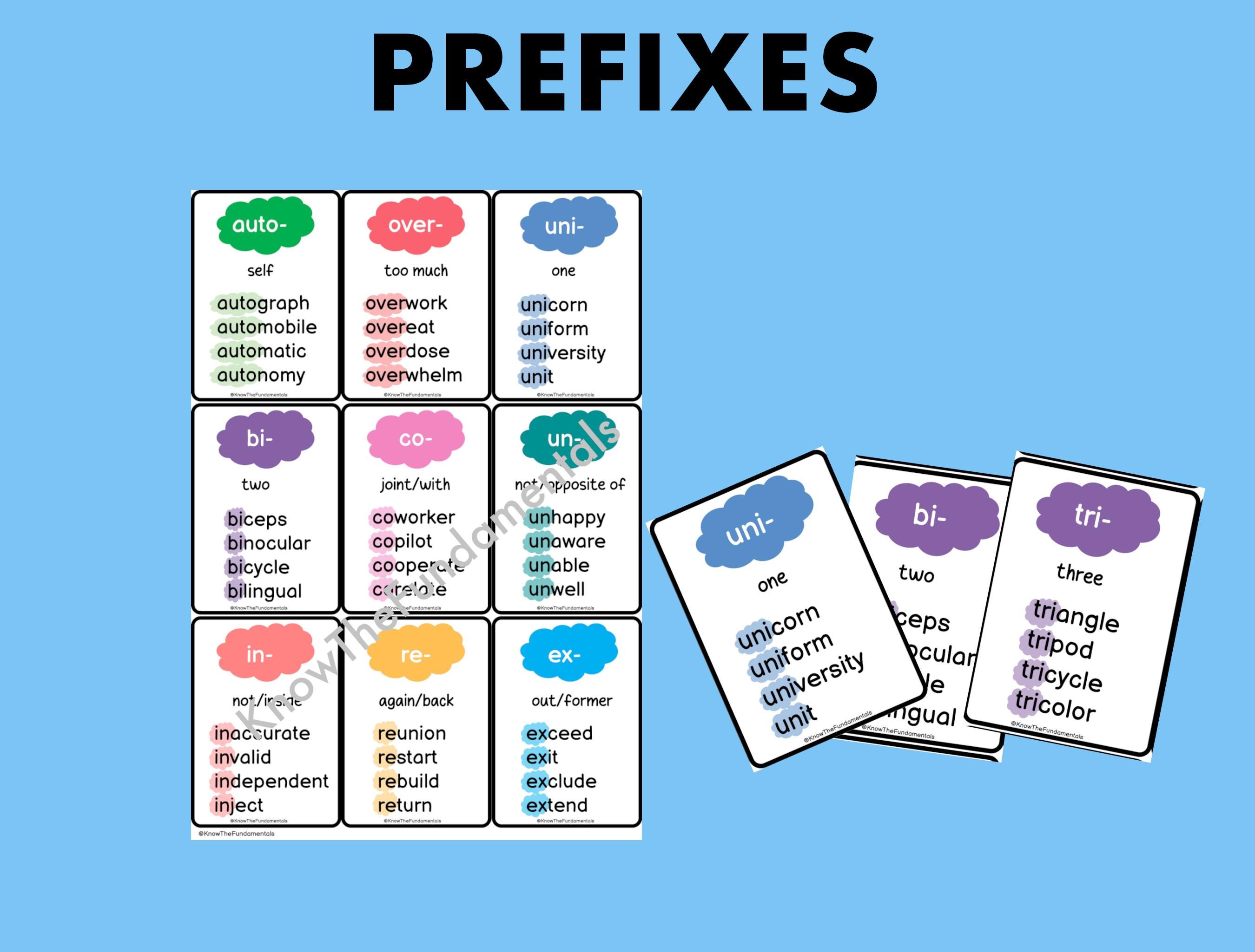 Prefix | Prefix Posters | Morphology | Morphemes Posters Learn to Read ...