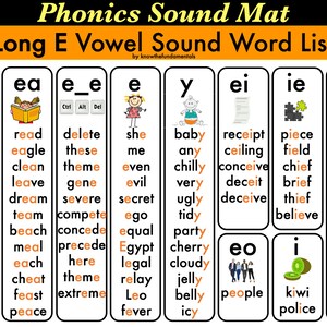 Phonics Poster, Vowel Cards, Sound Mat, Vowel Different Sound, Phonics ...