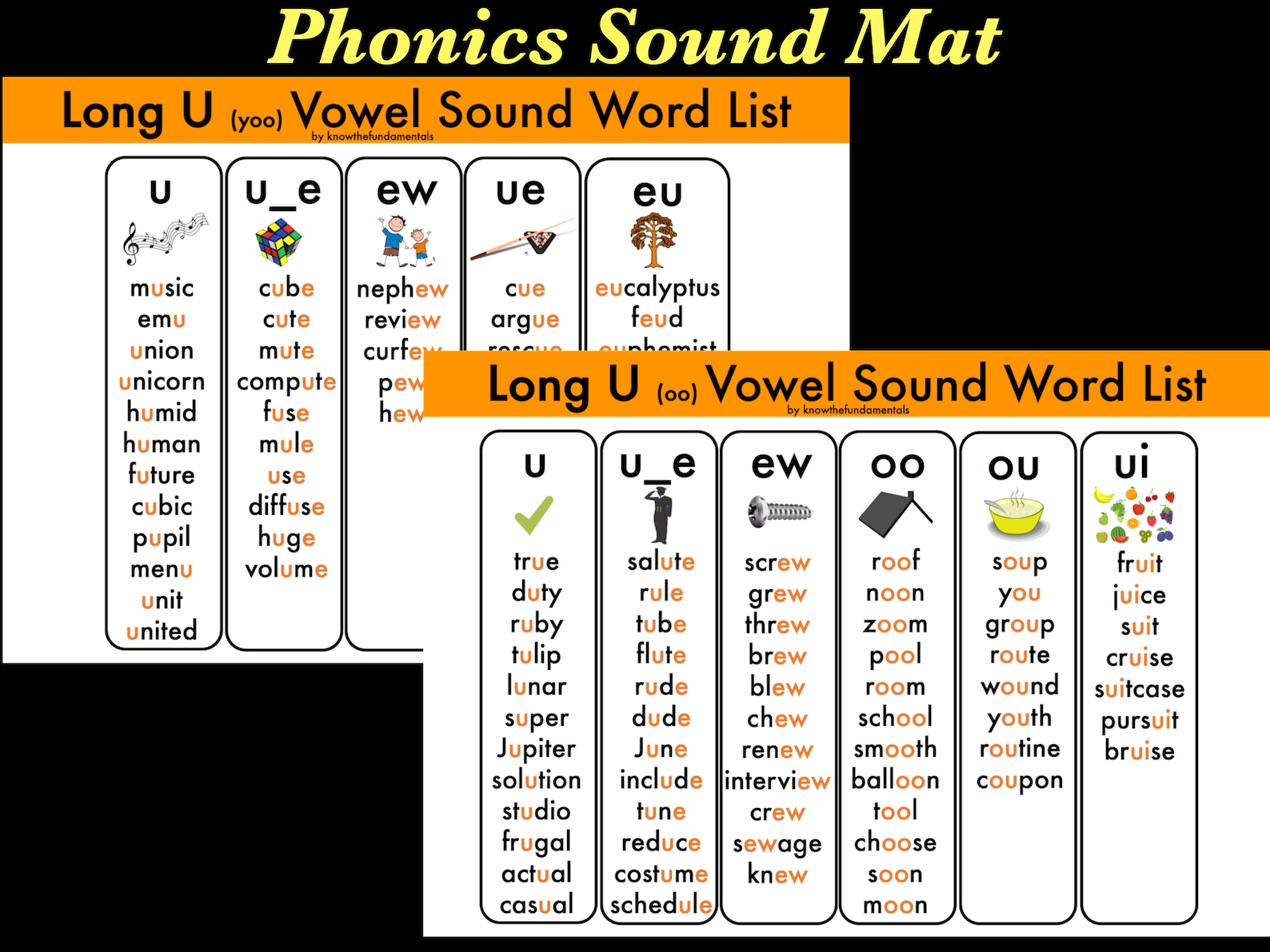 Phonics Poster, Vowel Cards, Sound Mat, Vowel Different Sound, Phonics ...