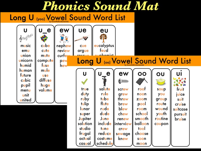 Phonics Poster, Vowel Cards, Sound Mat, Vowel Different Sound, Phonics ...