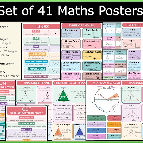 Trigonometry Poster - Etsy