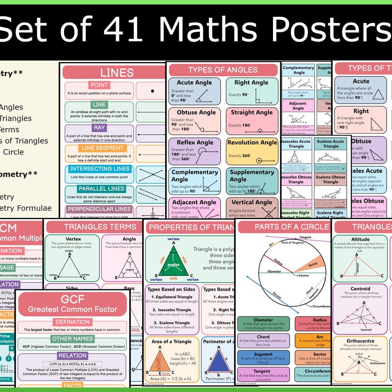 Trigonometry Poster - Etsy