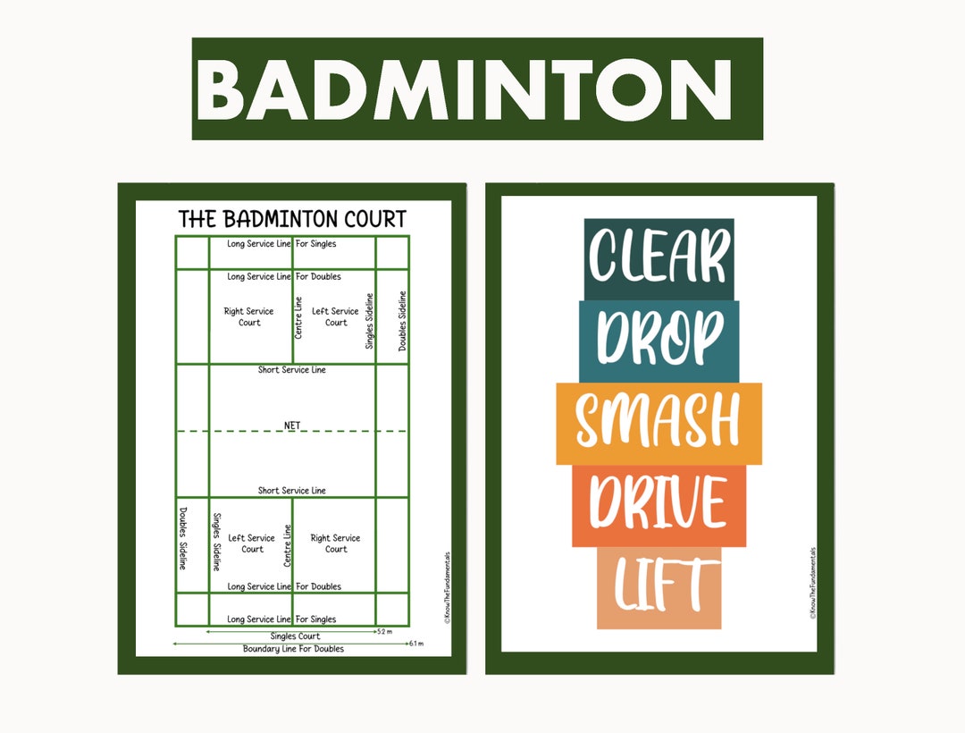 Badminton Type of Shots Wall Decor Understand How to Play Different ...