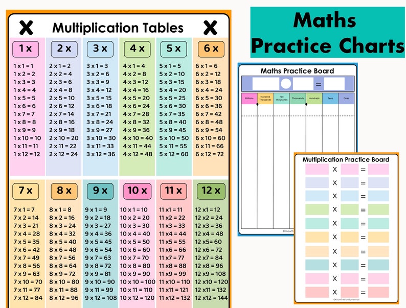 Division Multiplication Posters Math Practice Worksheets and Times ...