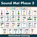SATPIN | Phonics Sound Mat | Phase 2,3,4,5 Phonics Chart | Letter ...