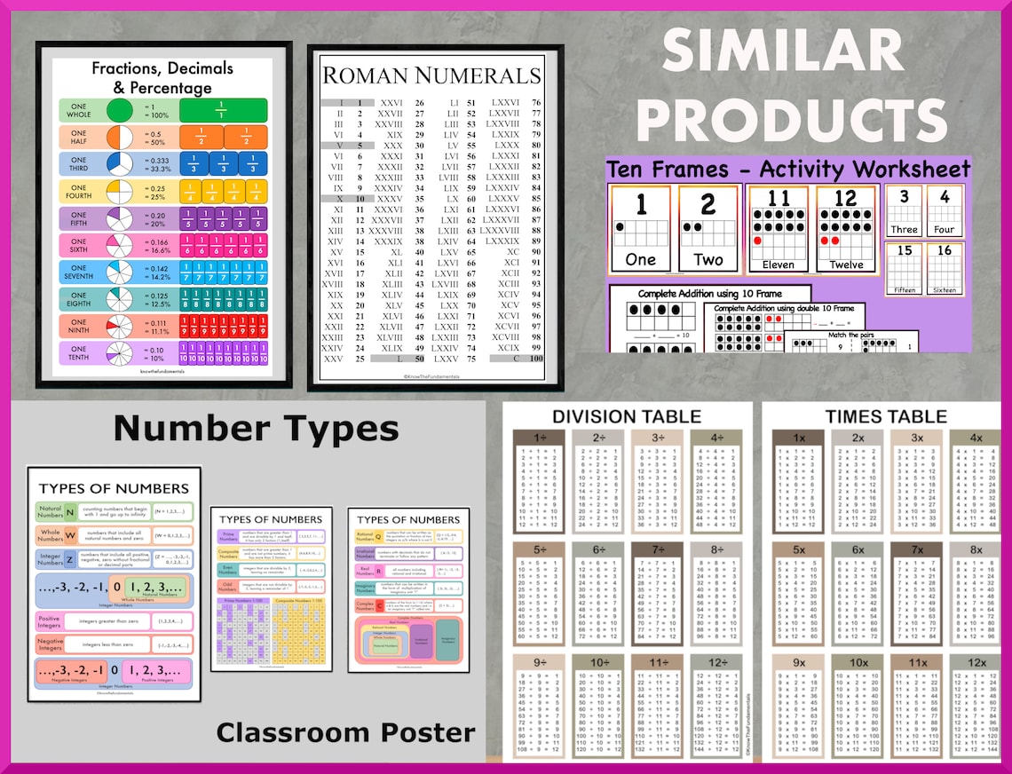 Trigonometry Functions Trigonometric Ratio Geometry Math Posters Right ...