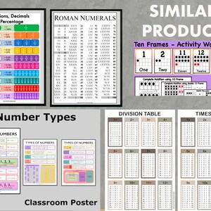Printable Times Table Posters Multiplication Table Math Classroom Wall ...