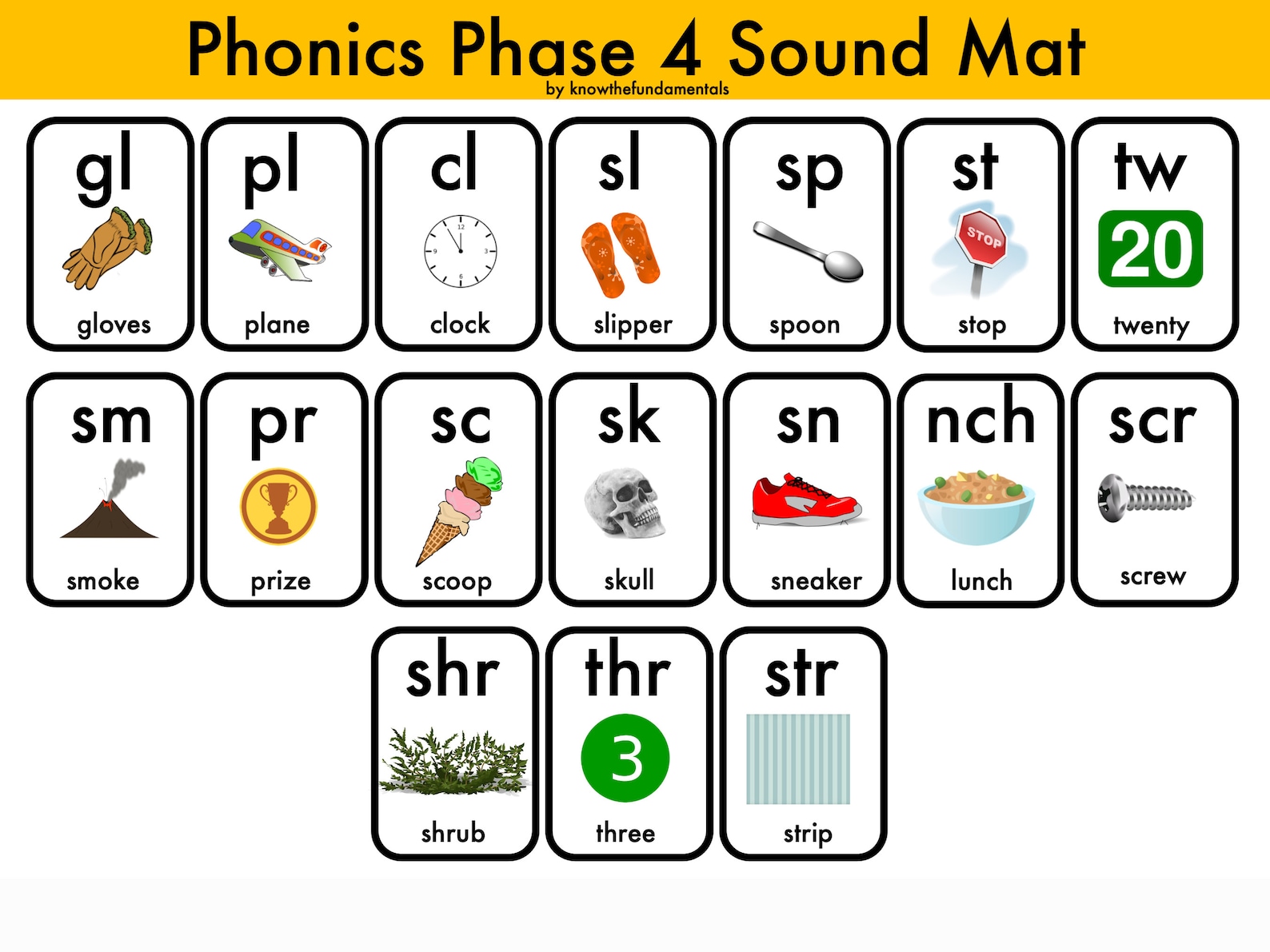 Phonics Sound Mat,phase 3 Phonics, Phase 2 Sound Mat, Phonics Chart ...