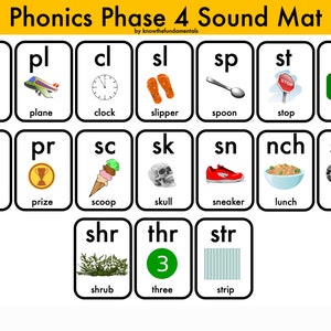 Phonics Sound Mat,phase 3 Phonics, Phase 2 Sound Mat, Phonics Chart ...