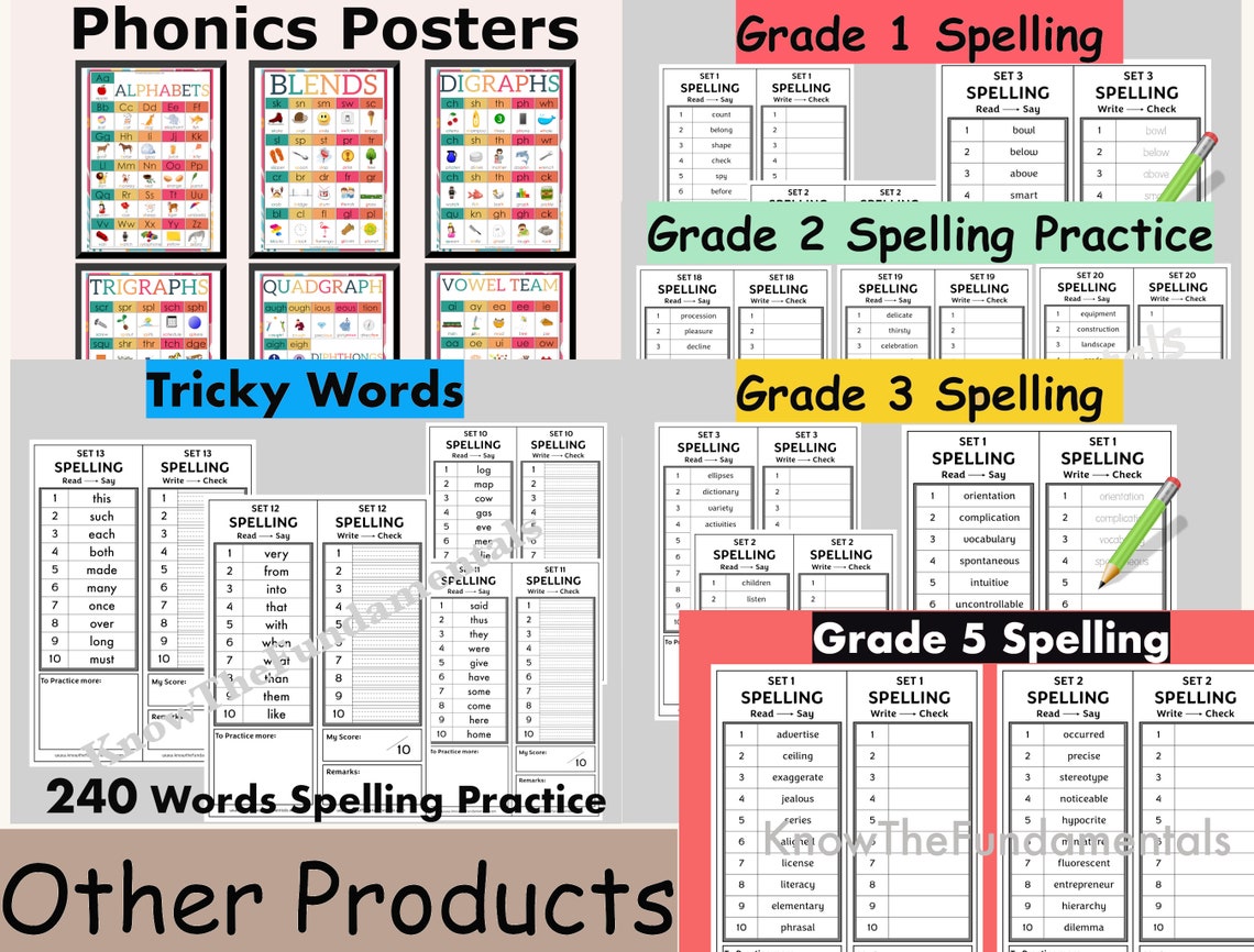 Synonyms, Adjective, Verb, Emotion, People English Classroom Poster ...