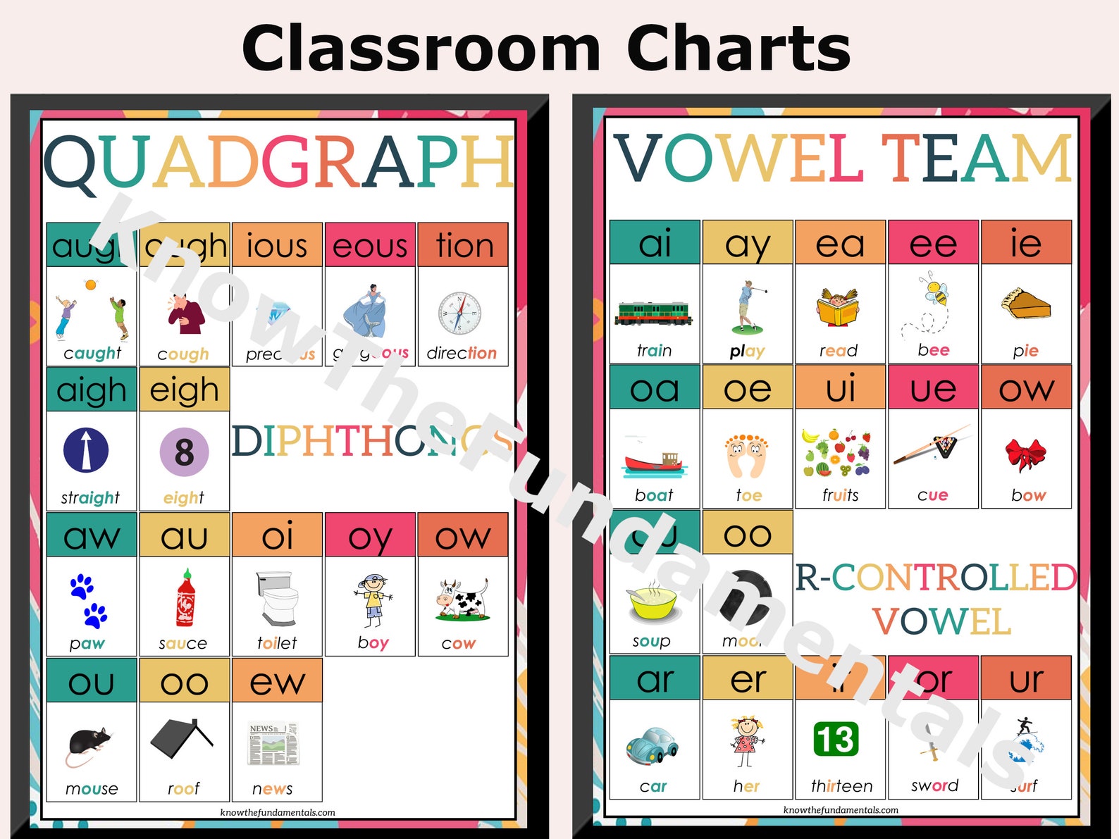 Phonics Poster Classroom Decoration | Phonics Chart Flash Cards ...