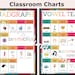 Phonics Poster Classroom Decoration | Phonics Chart Flash Cards ...