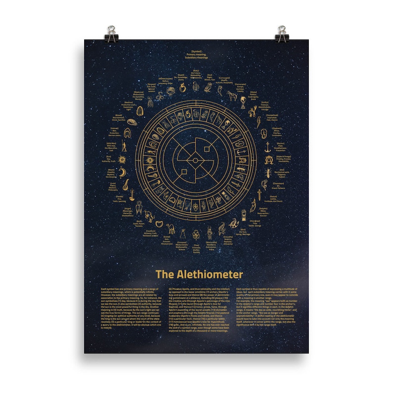 Alethiometer Symbols His Dark Materials Poster - Etsy