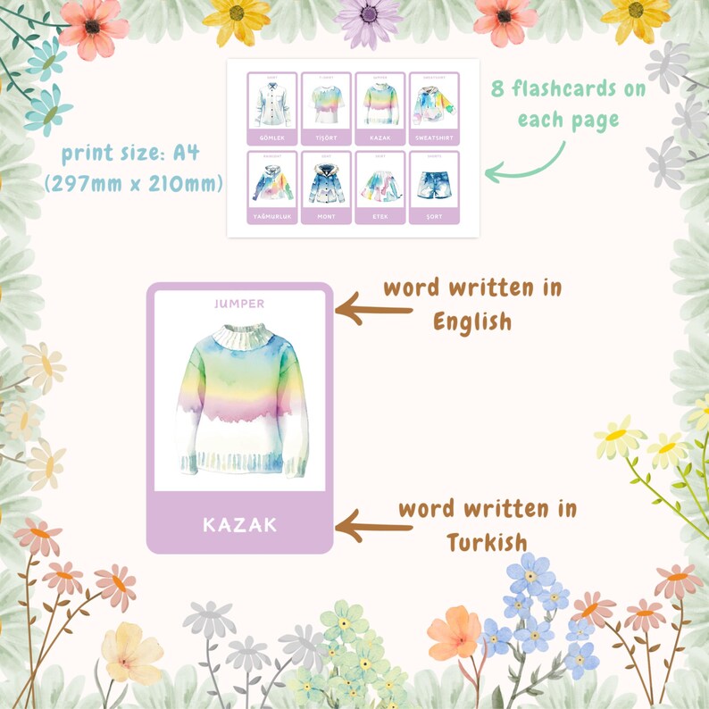 Turkish Flashcards Clothes and Accessories Vocabulary Flashcards for ...