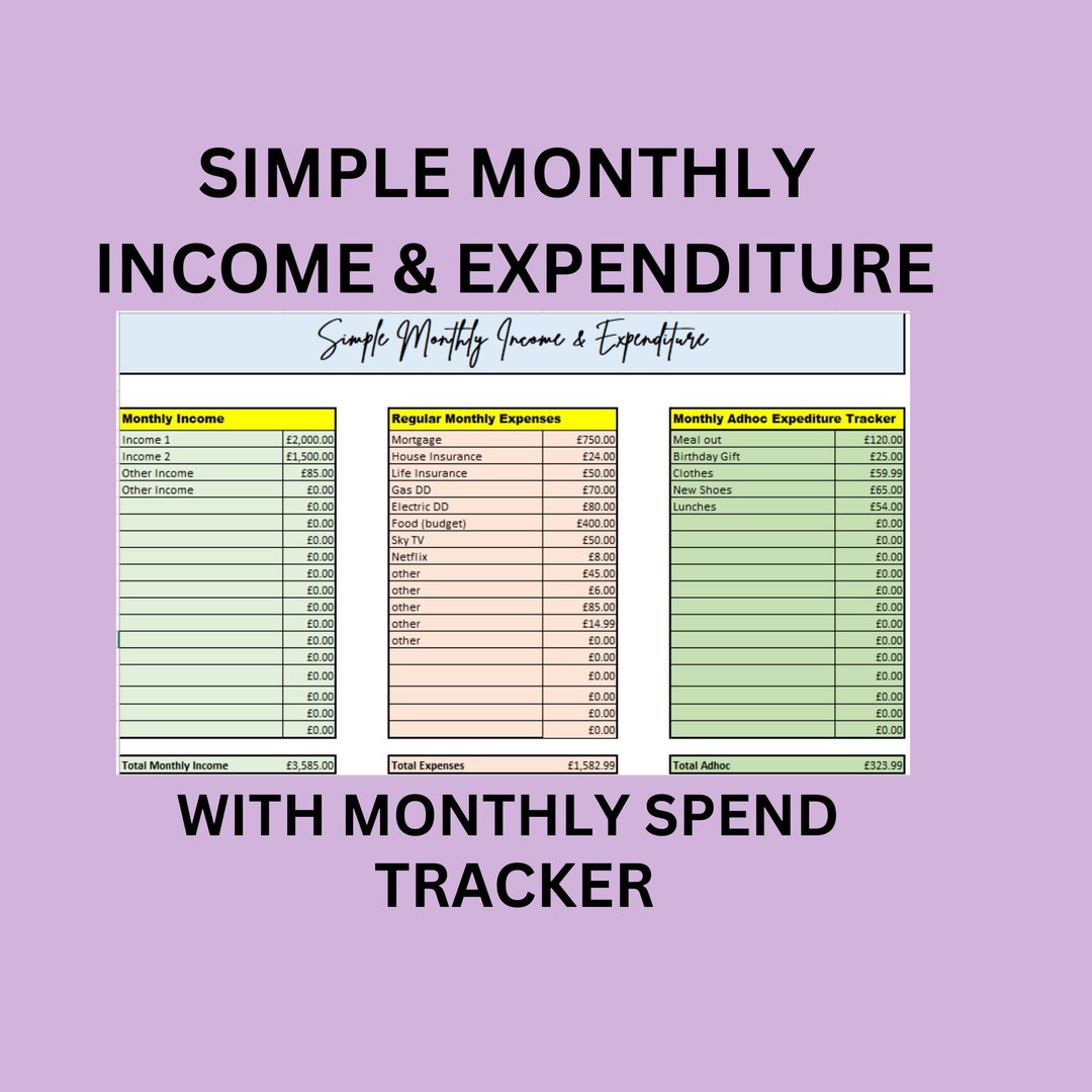 Monthly Income & Expenditure With Spend Tracker, Monthly Budget ...