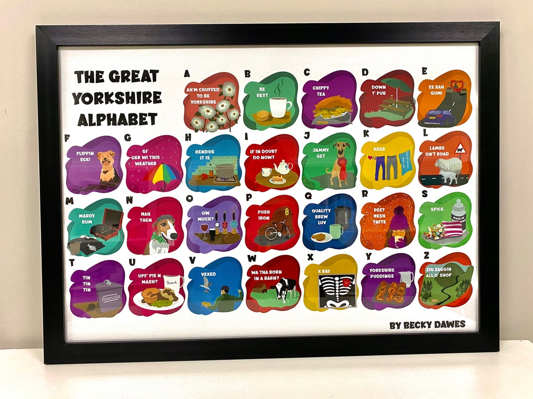 The Great Yorkshire Alphabet Print - Etsy UK