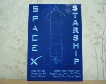 Spacex Starship 20 Schematic Blueprint Wall Art Canvas - Etsy