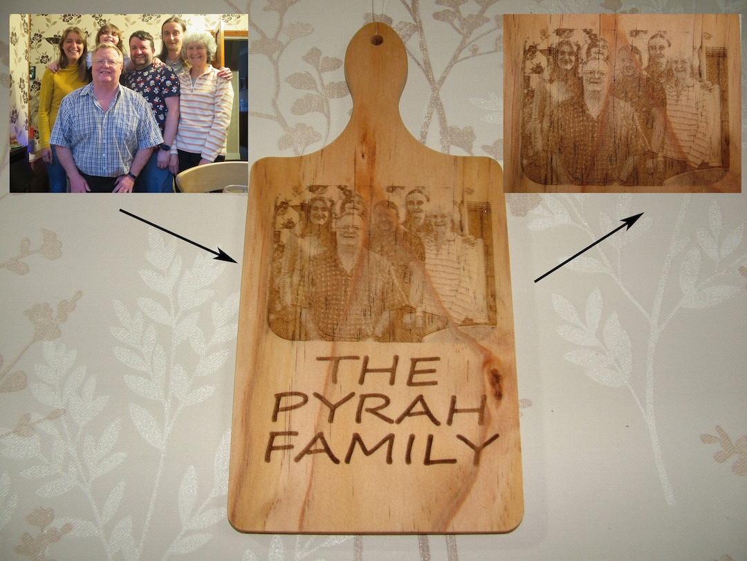 Letrero de madera con foto familiar personalizada, nombre de familia ...