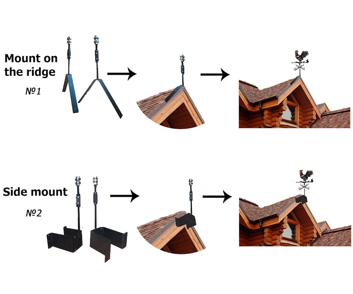 The Cat in the Hat by Dr. Seuss Metal Weathervane Weather - Etsy